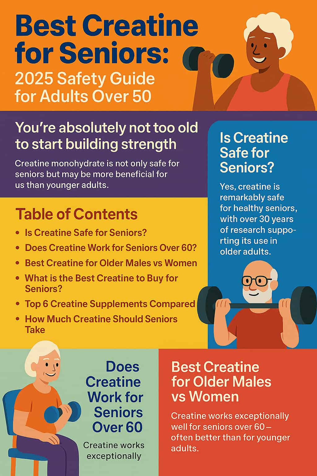 Best Creatine For Seniors - Ultimate Guide | FitFab50